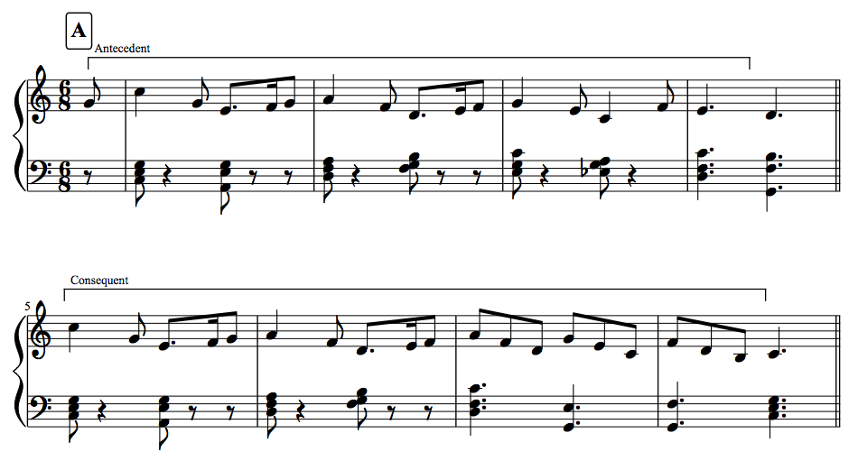 Musical DNA Small Ternary Form