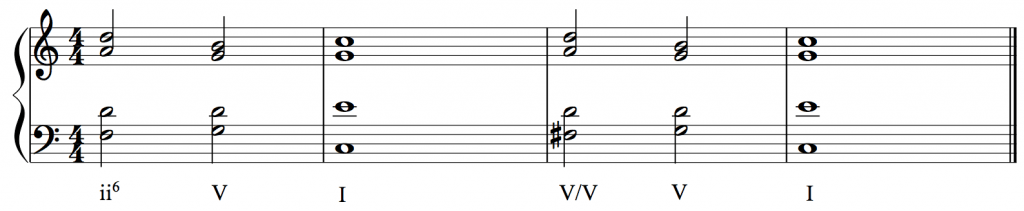 How Functional Harmony Works - Art of Composing