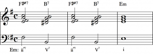 The Art of Modulation, Part 2: Common Chord Modulation - Art of Composing