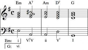 The Art of Modulation, Part 2: Common Chord Modulation - Art of Composing