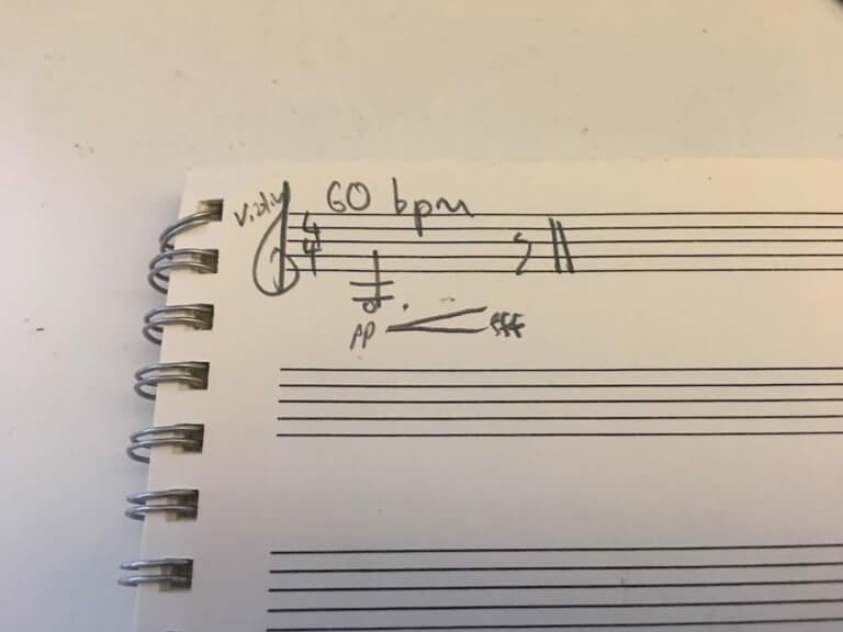 How to Compose Music - Art of Composing - Learn to Create Music